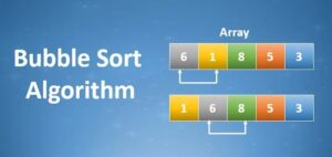 الگوریتم‌ های برنامه نویسی به زبان ساده - جونیورا بلاگ